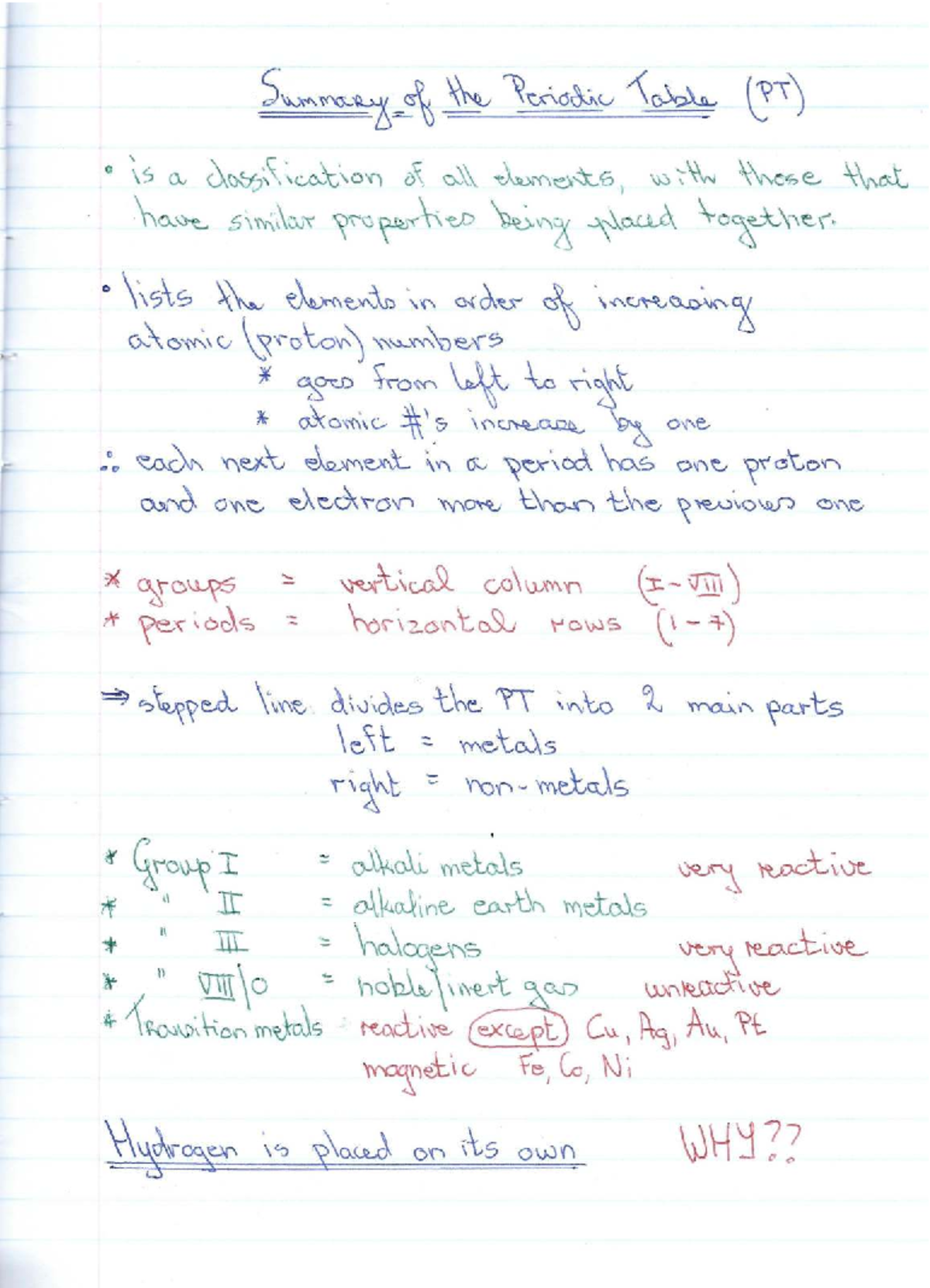 2020 WB PT Summary: Classification and Properties of Elements - Studocu