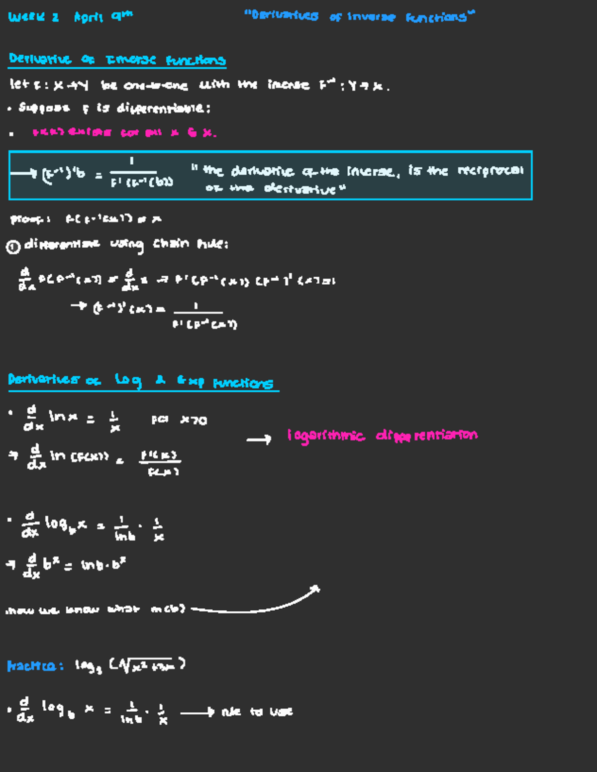 Lec 4: Derivatives of Inverse Functions - Week 2 Notes - Studocu