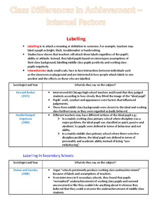 Class Difference in Achievement - External Factors (Complete ...