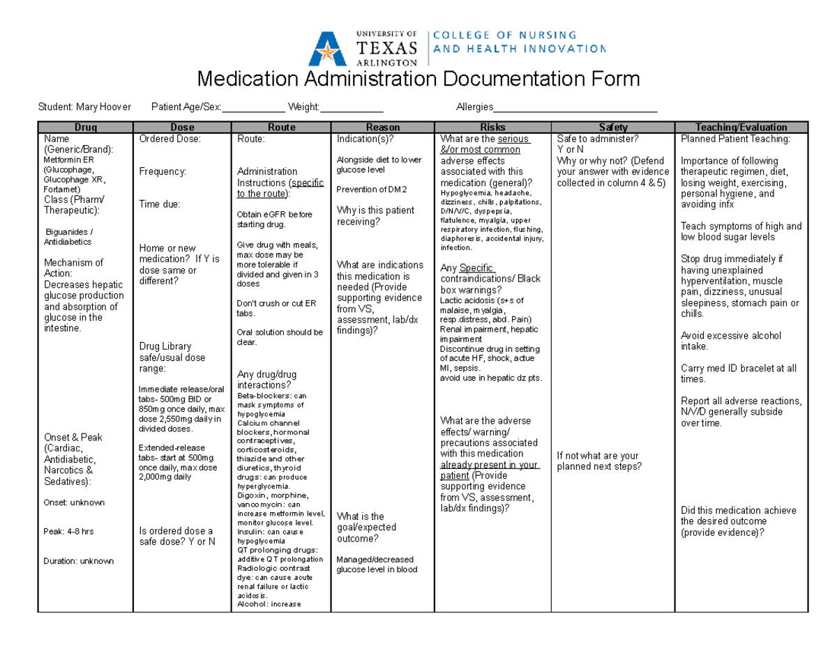 Metformin - Medication sheet - Medication Administration Documentation ...