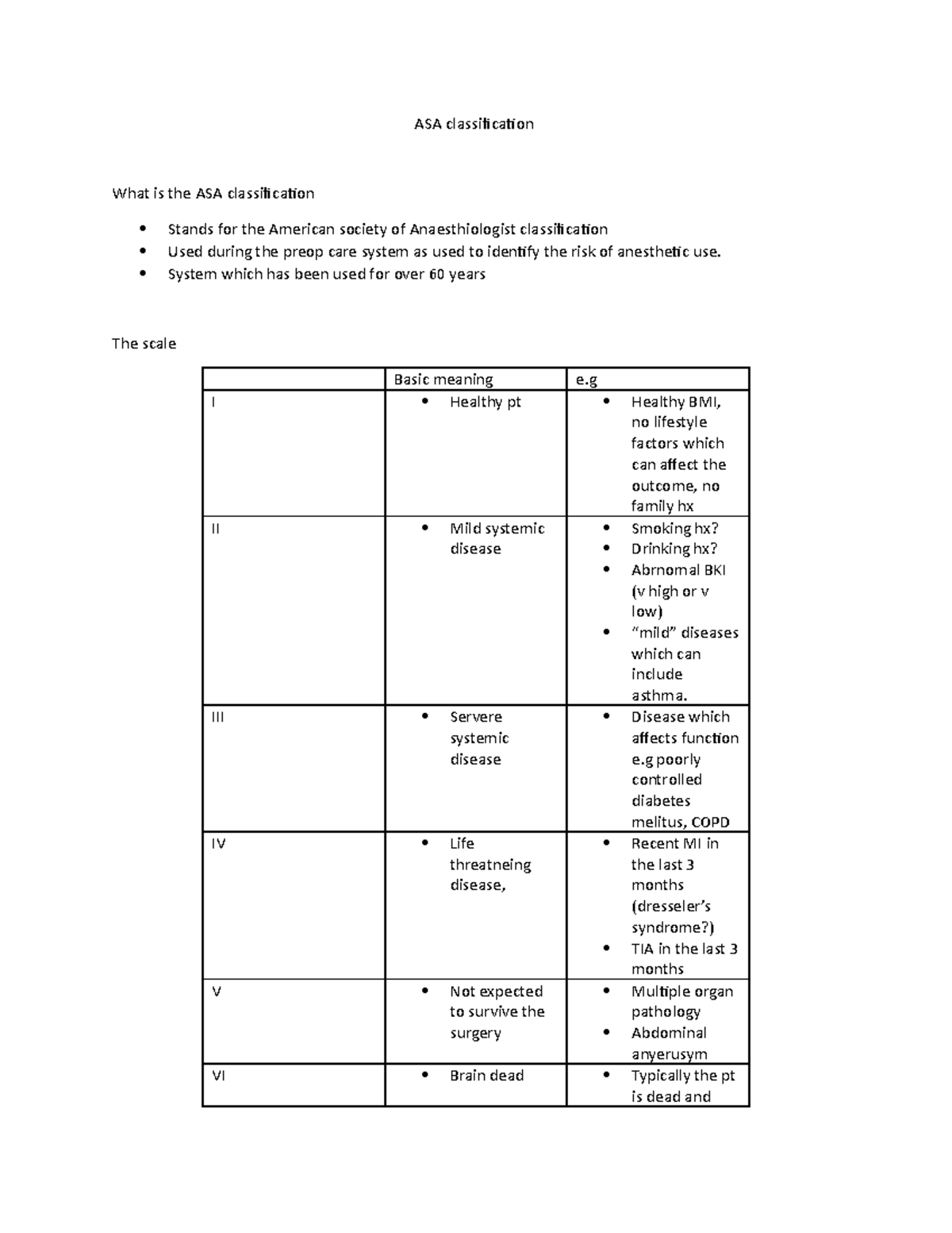 ASA scale - summary of said topic - 10278 - BCU - Studocu