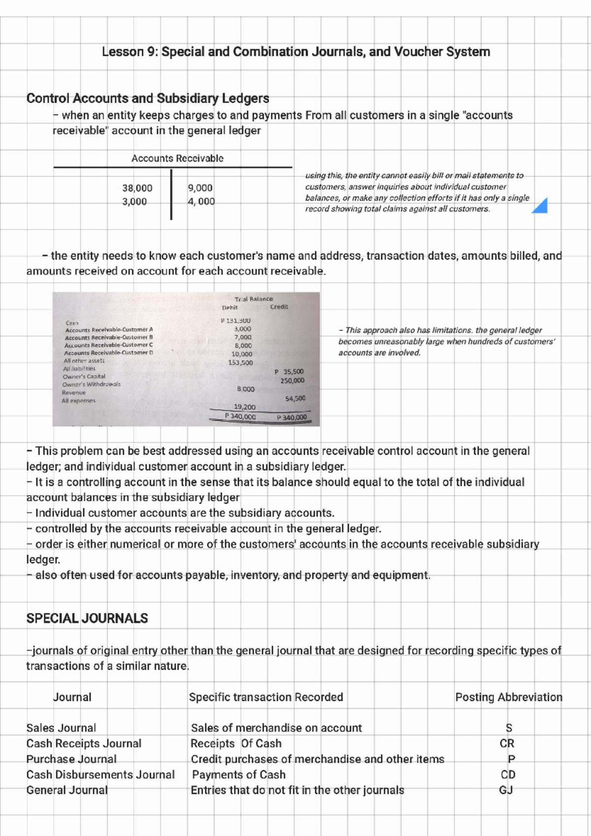 ACC111 Lesson 9: Special Journals & Control Accounts Overview - Studocu
