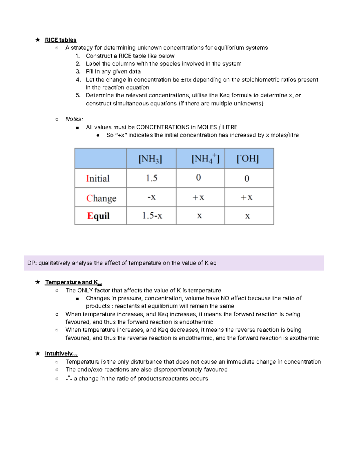 Y12 Chemistry M5 RICE Table & Keq Notes for Equilibrium Systems - Studocu
