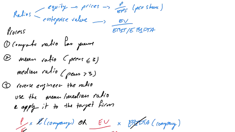Tutorial (Q) Topic 5 – Valuing Equity (Relative) - 2025 - Studocu