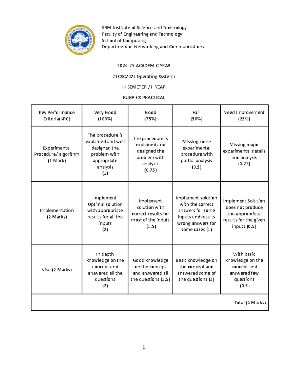 Rubrics OS Lab - OS lab rubrices - SRM Institute of Science and Technology Faculty of ...