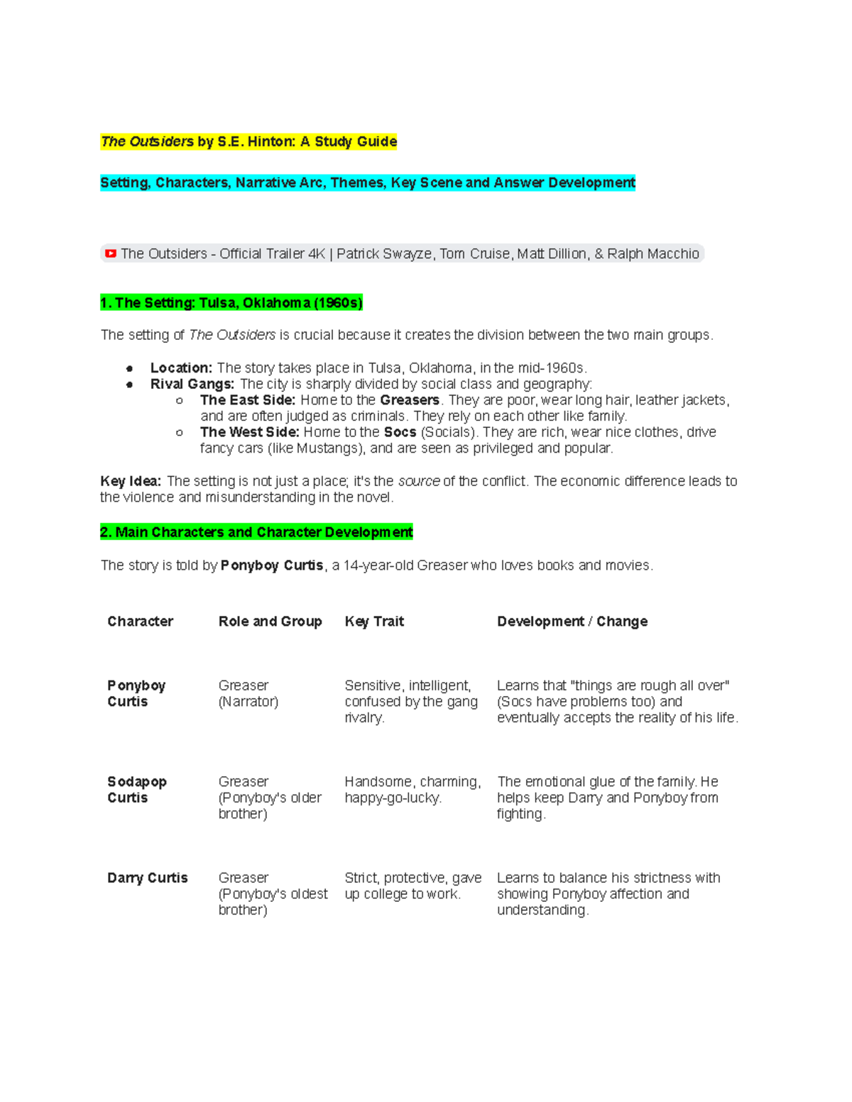 The Outsiders (ENG 101): Comprehensive Study Guide on Setting ...
