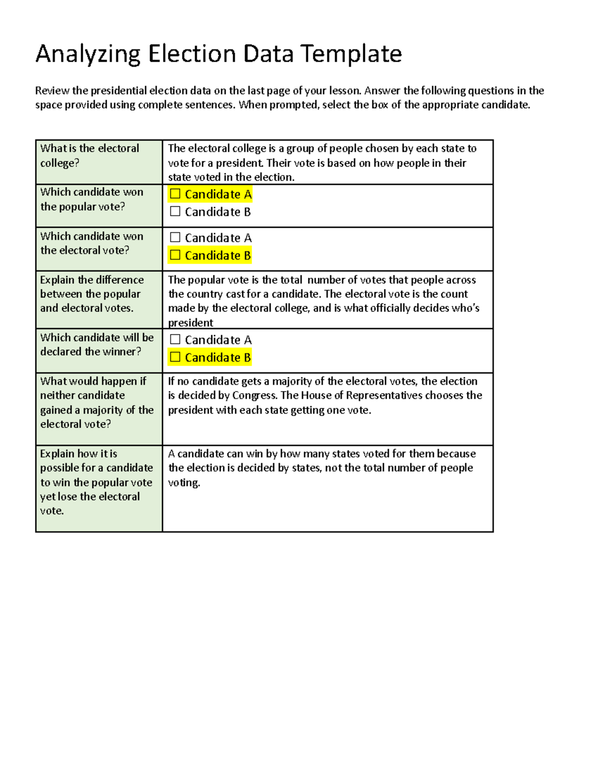 4.07 Lesson: Analyzing Presidential Election Data and Votes - Studocu