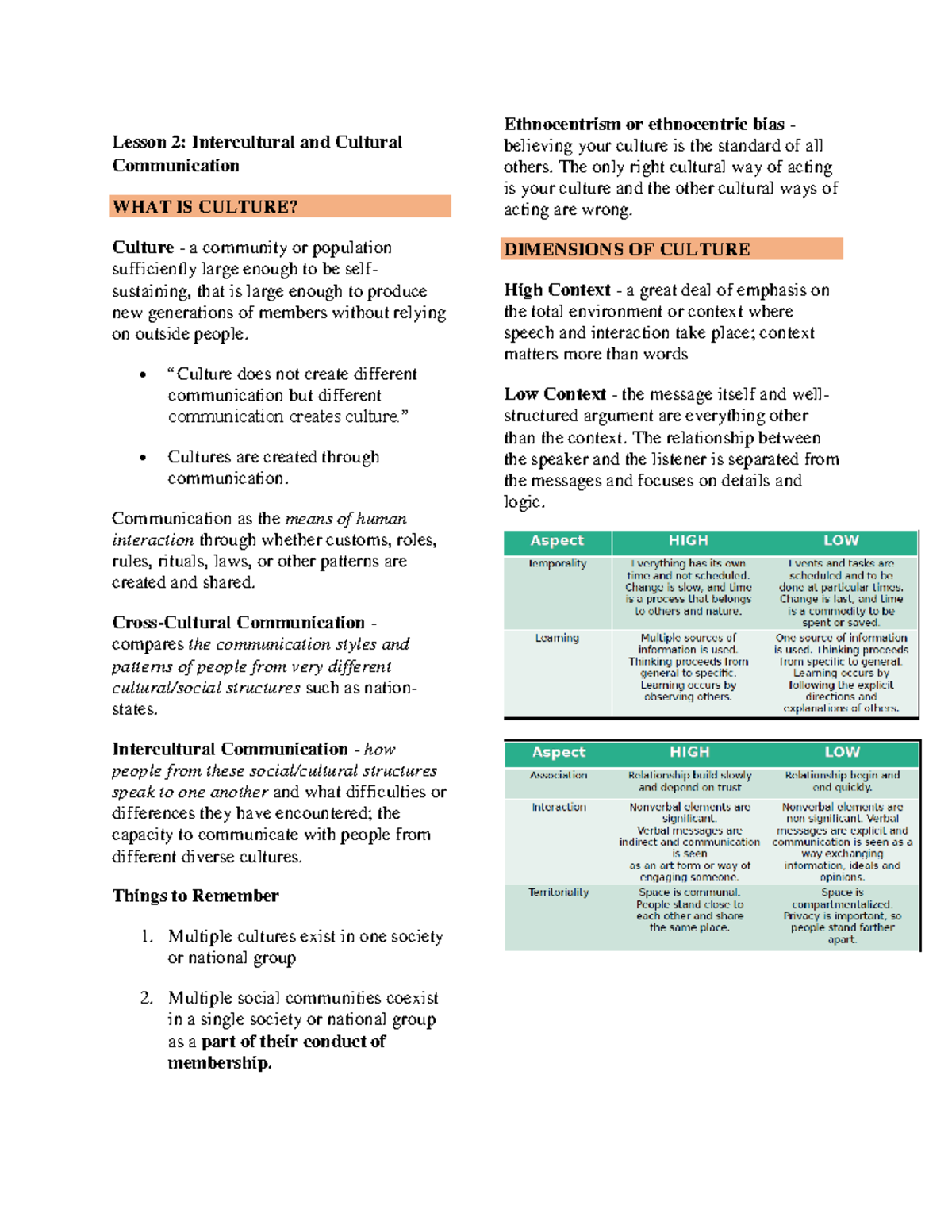 GNED 05 Lesson 2 - Intercultural & Cultural Communication Notes - Studocu