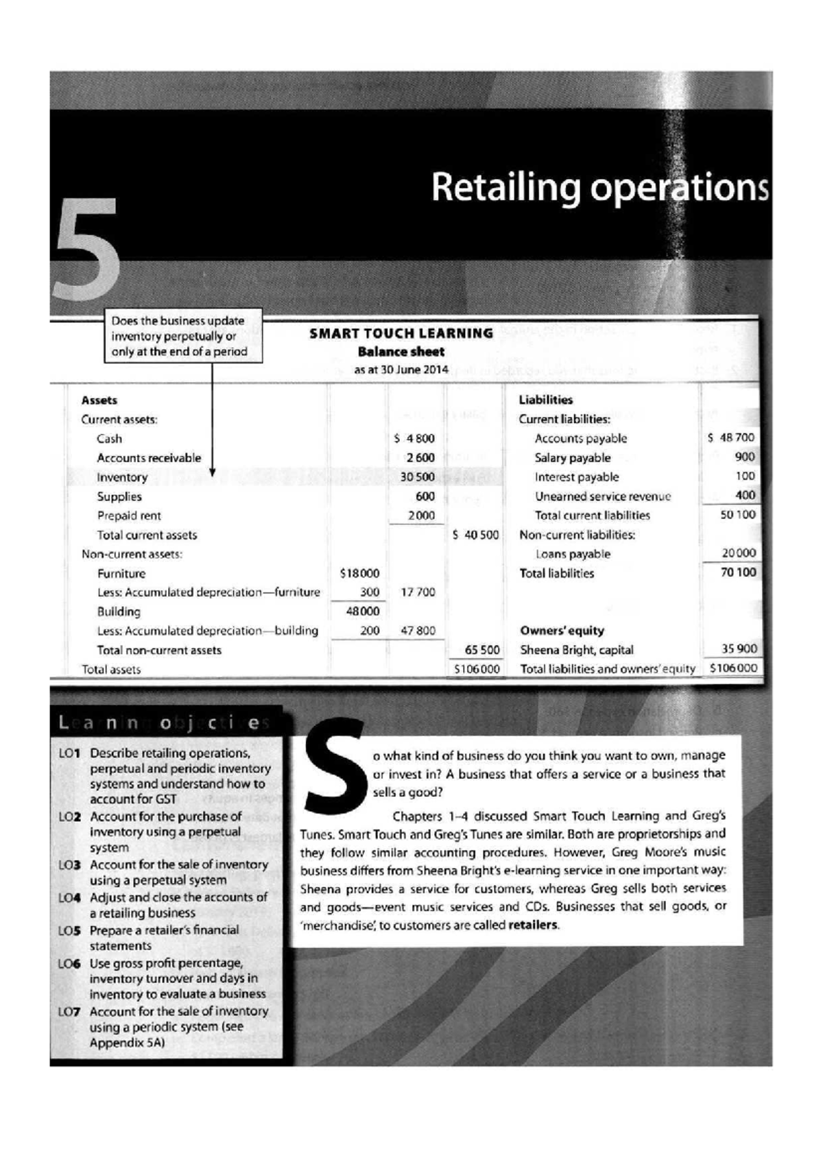 Chapter 5 book edition 7 - Financial Accounting - Studocu