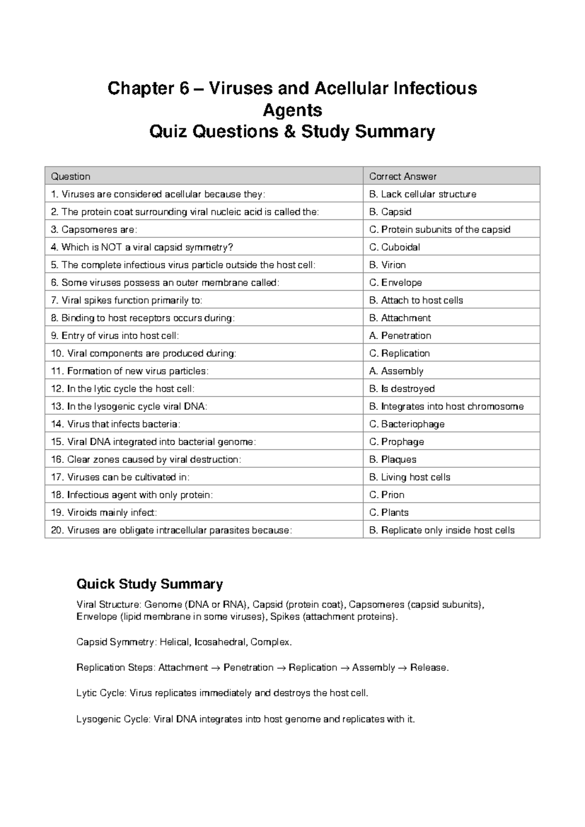 Chapter 6 Microbiology Quiz & Summary: Viruses & Acellular Agents - Studocu