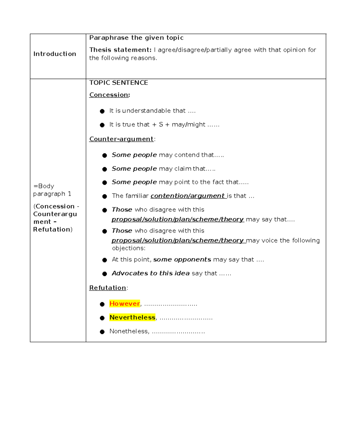2-Sided Argument Template: Thesis & Counterarguments - Studocu