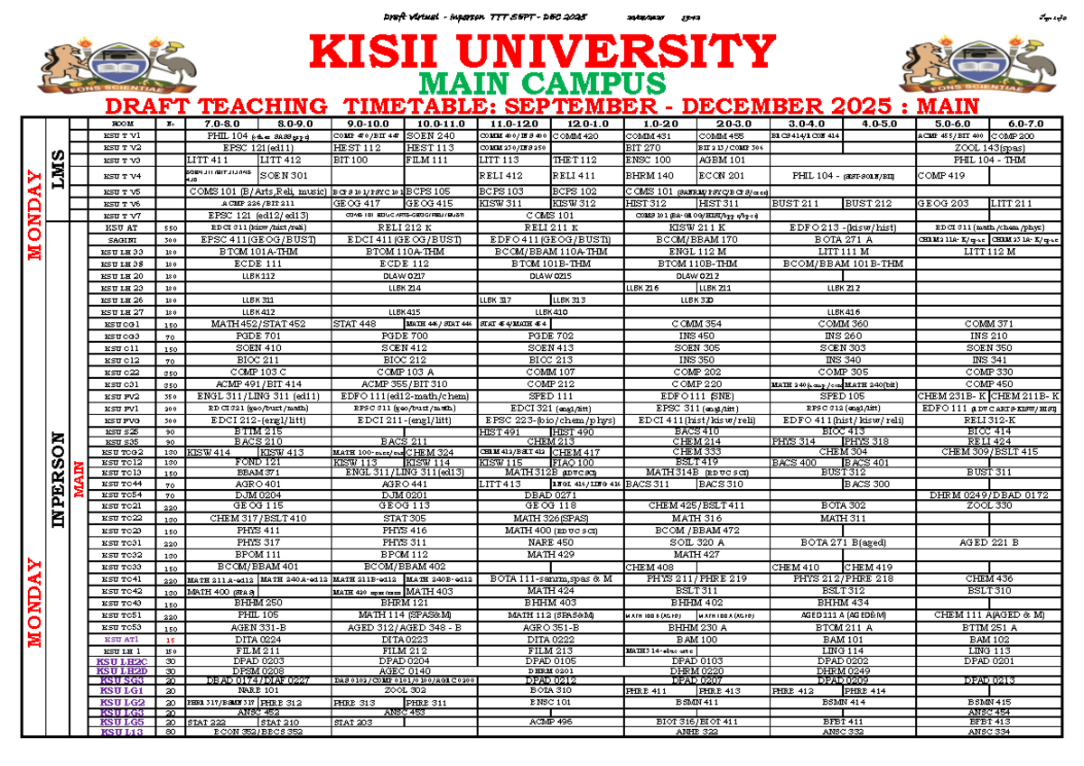 Draft Teaching Timetable (TTT) for KSU: Sept-Dec 2025 - Studocu