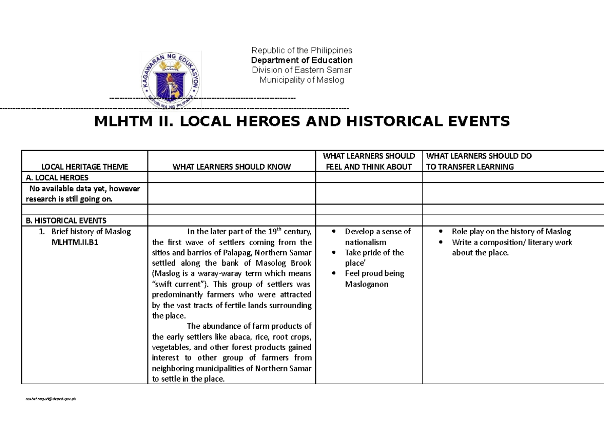 MLHTM II: Exploring Maslog's Local Heroes & Historical Events - Studocu