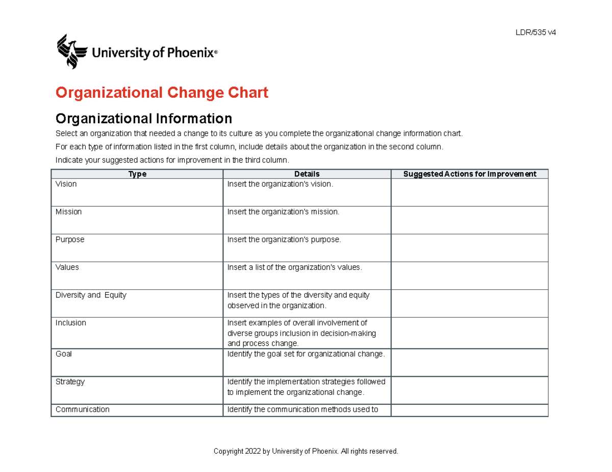 Ldr535 v4 org change chart - LDR/535 v Organizational Change Chart ...