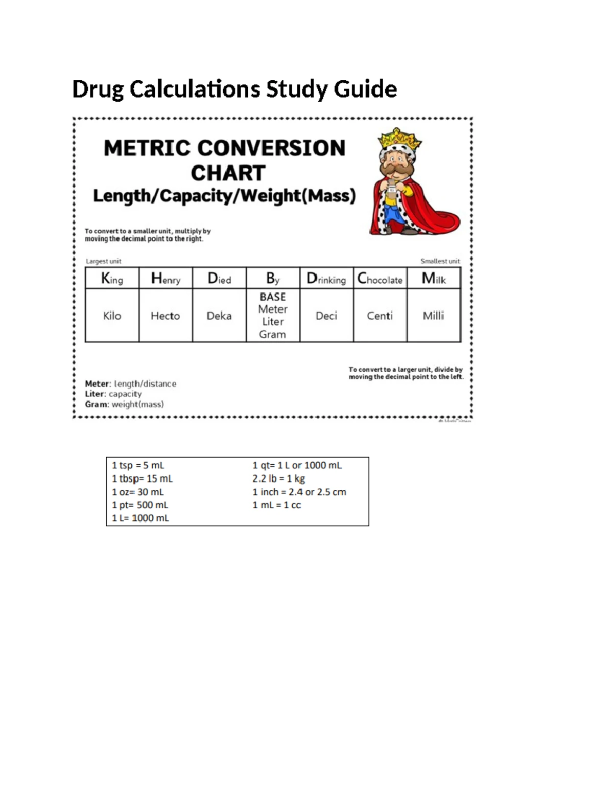 PRN 104 - Week 3 Dosage Calculations Worksheet - PRN 104 – Week 3 ...
