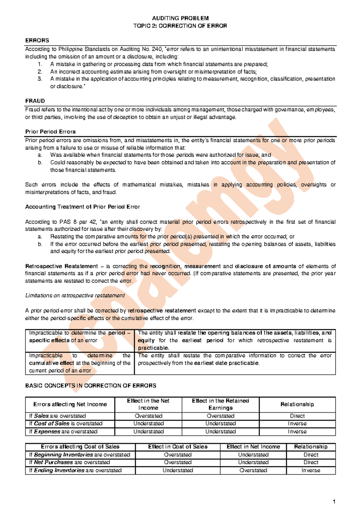 AP 02 - Auditing Errors and Correction of Financial Statements - Studocu