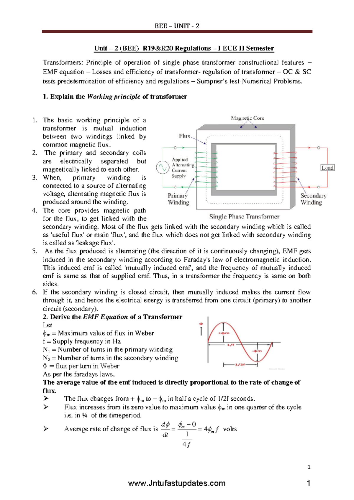 BEE R20 - Unit-2 - we can learn - 1 Unit – 2 (BEE) R19&R20 Regulations – I ECE II Semester - Studocu