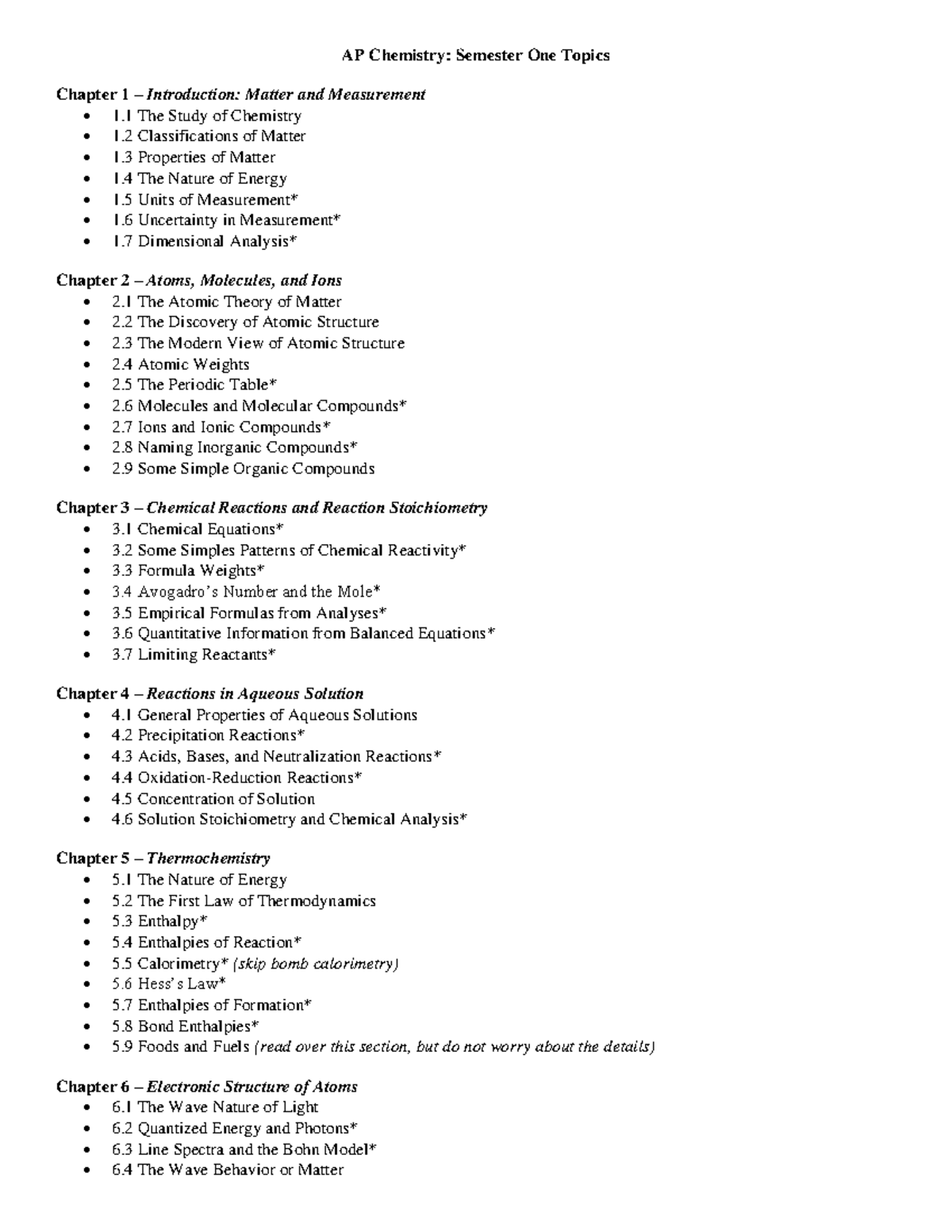 AP Chemistry: Semester One Course Topics Overview - AP Chemistry ...