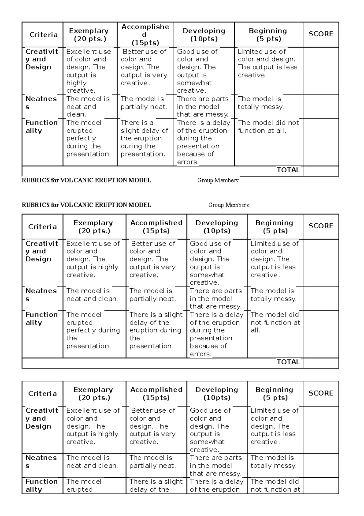 Rubric for Volcanic Eruption Model Assessment - Studocu