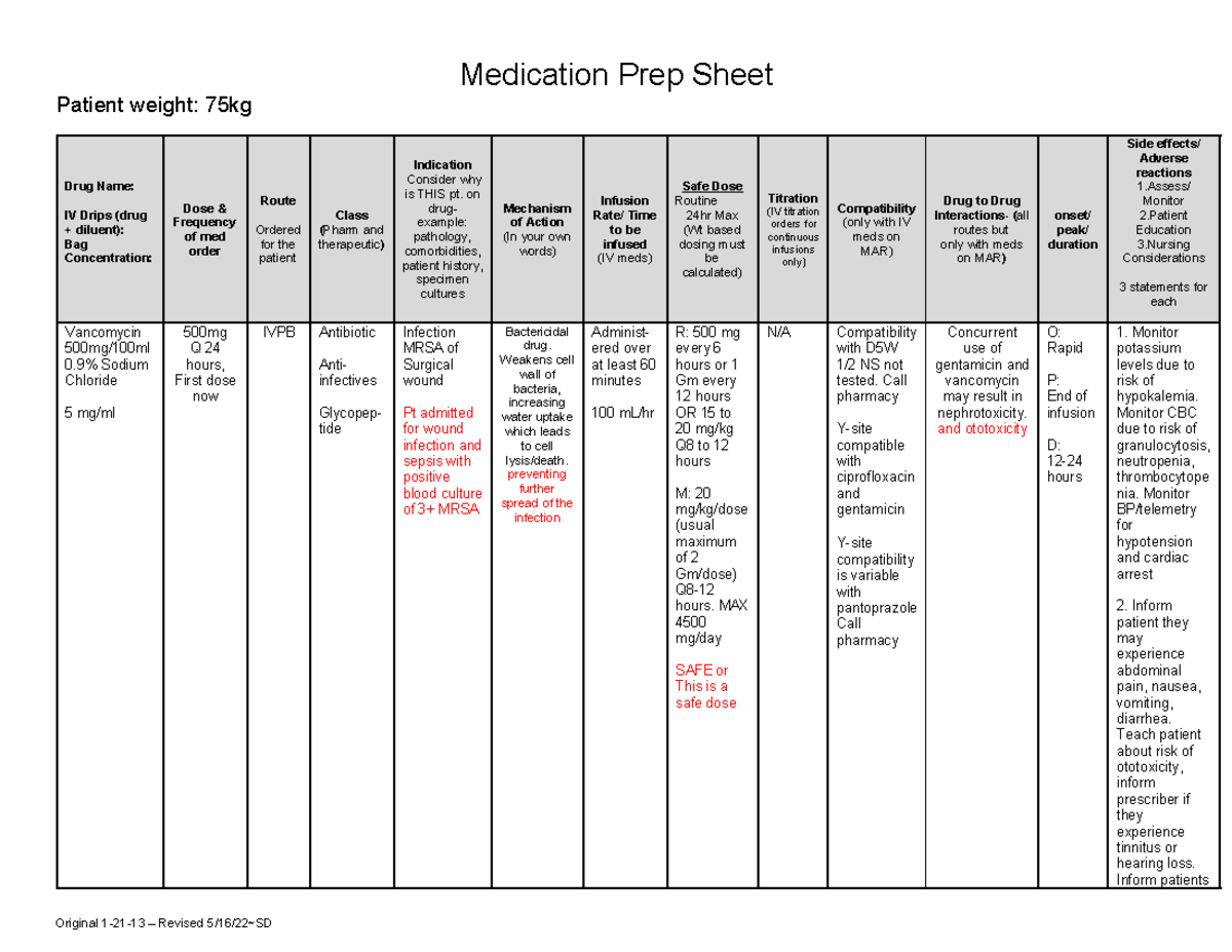 IVPB Medication Infusion Practice and Calculation Guide - Studocu