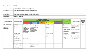MUSIC LESSON 101 - TRAINING PLAN Competencies to be Achieved and ...