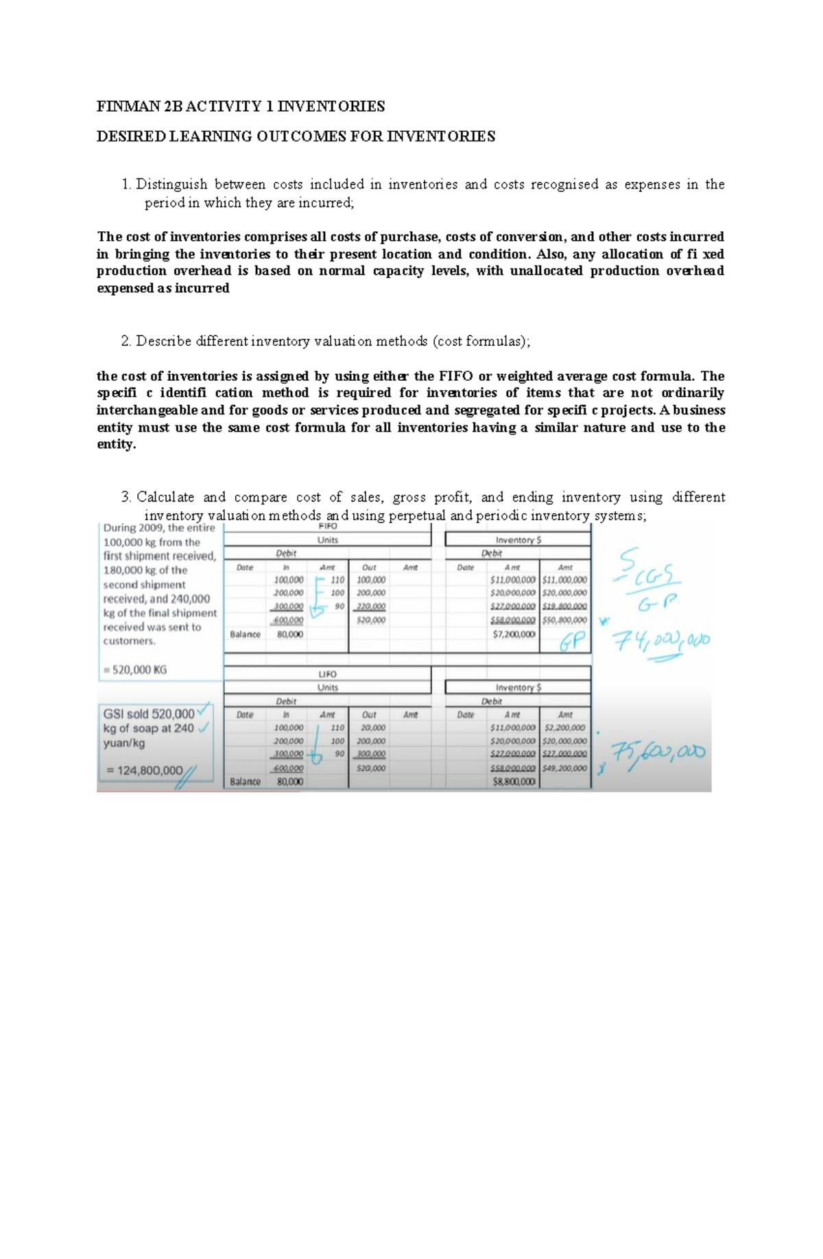FINMAN 2B Activity 1: Understanding and Analyzing Inventories - Studocu
