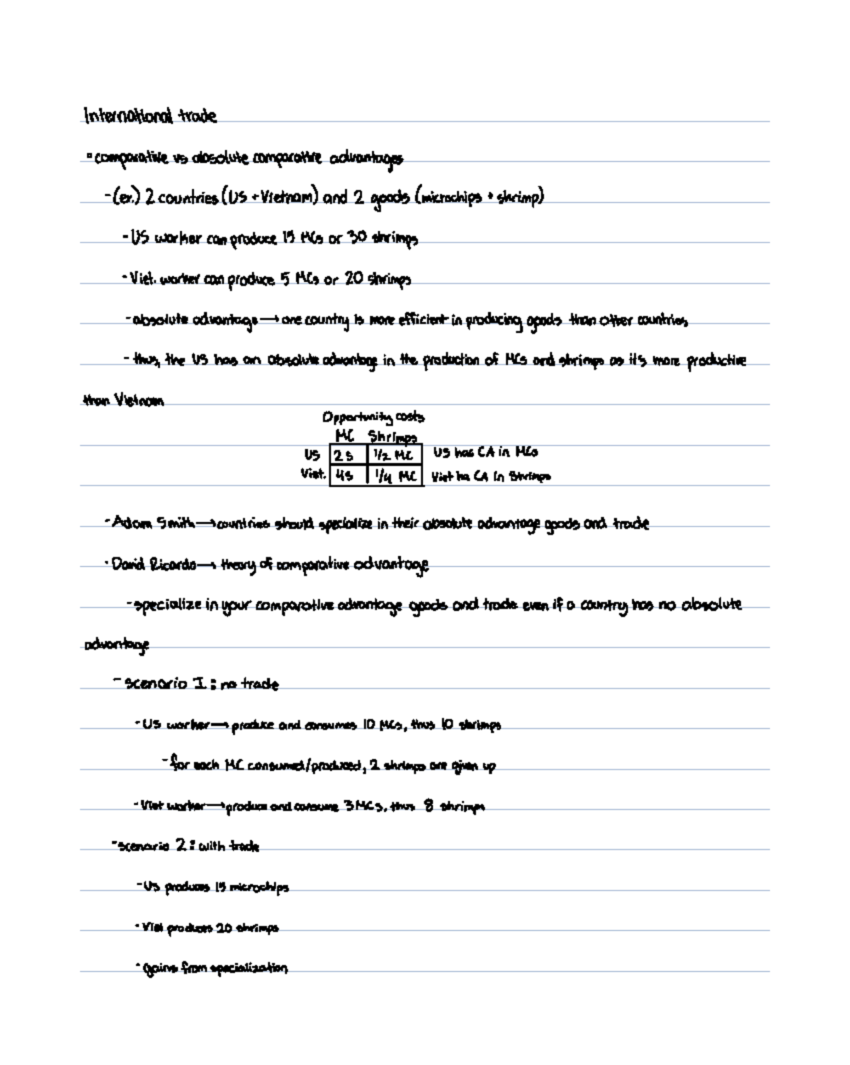 Trade Economics: Comparative vs Absolute Advantages Analysis (ECON 101 ...