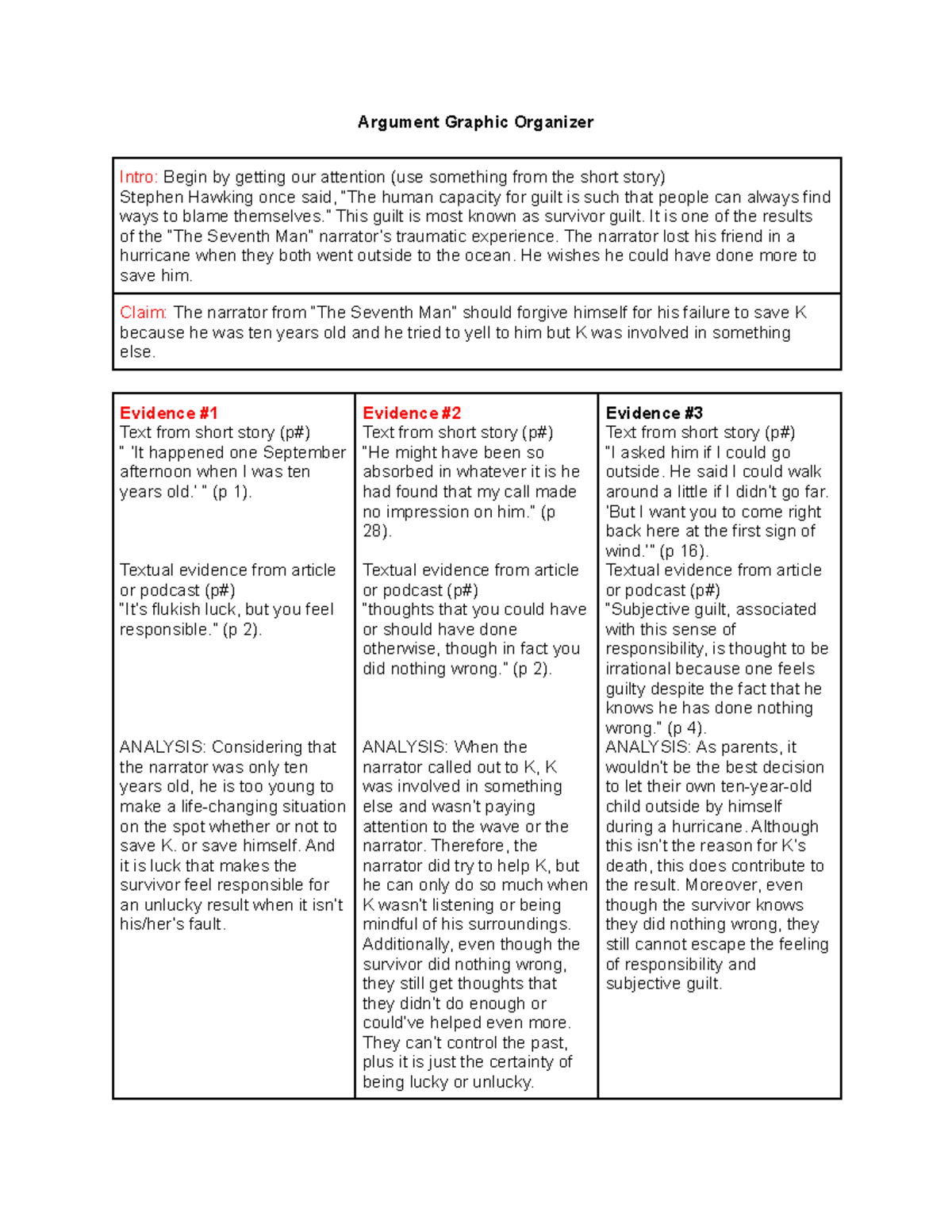 English 1 - Argumentative Essay Graphic Organizer for "The Seventh Man ...
