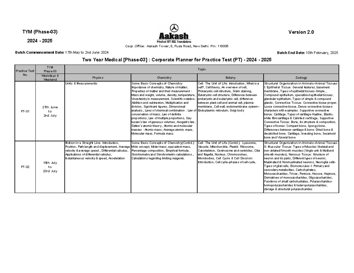 TYM Practice Test Planner Phase-03 (2024-25) - Test Schedule & Topics ...