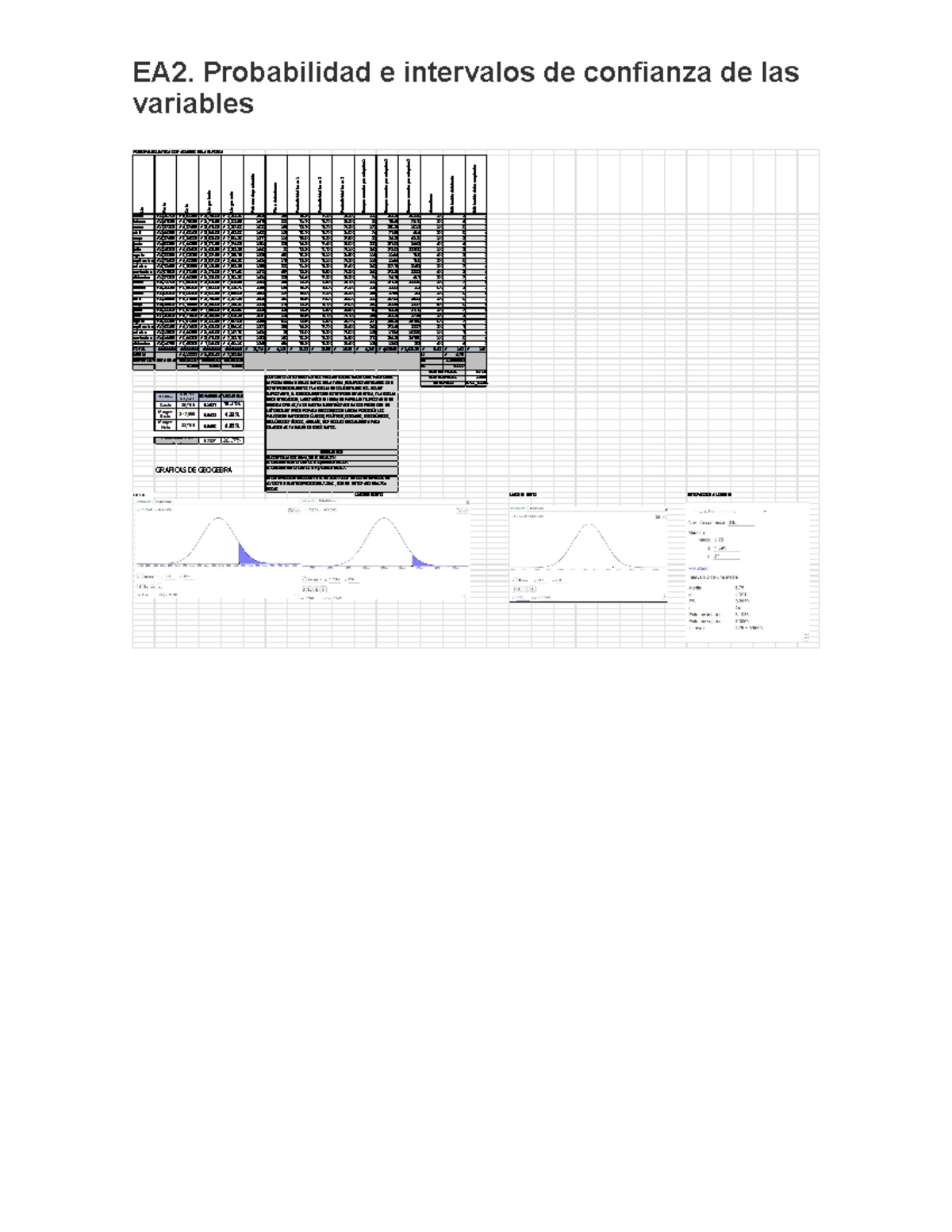 EA2. Análisis de Probabilidad e Intervalos de Confianza en Variables - Studocu