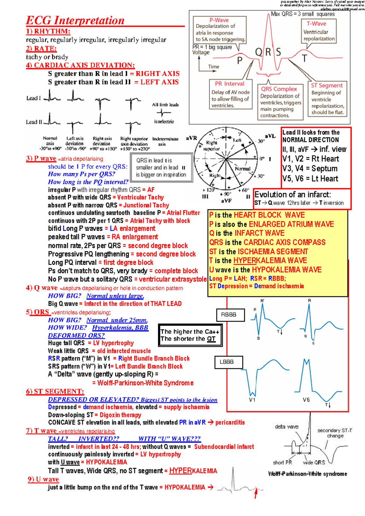 102612330-ECG-Interpretation-Cheat-Sheet-Review Guide - Studocu