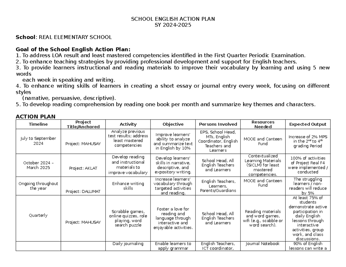 School English Action Plan Template for SY 2024 - Real Elementary - Studocu