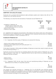 FAC3764 - Unisa - Financial Accounting - Studocu