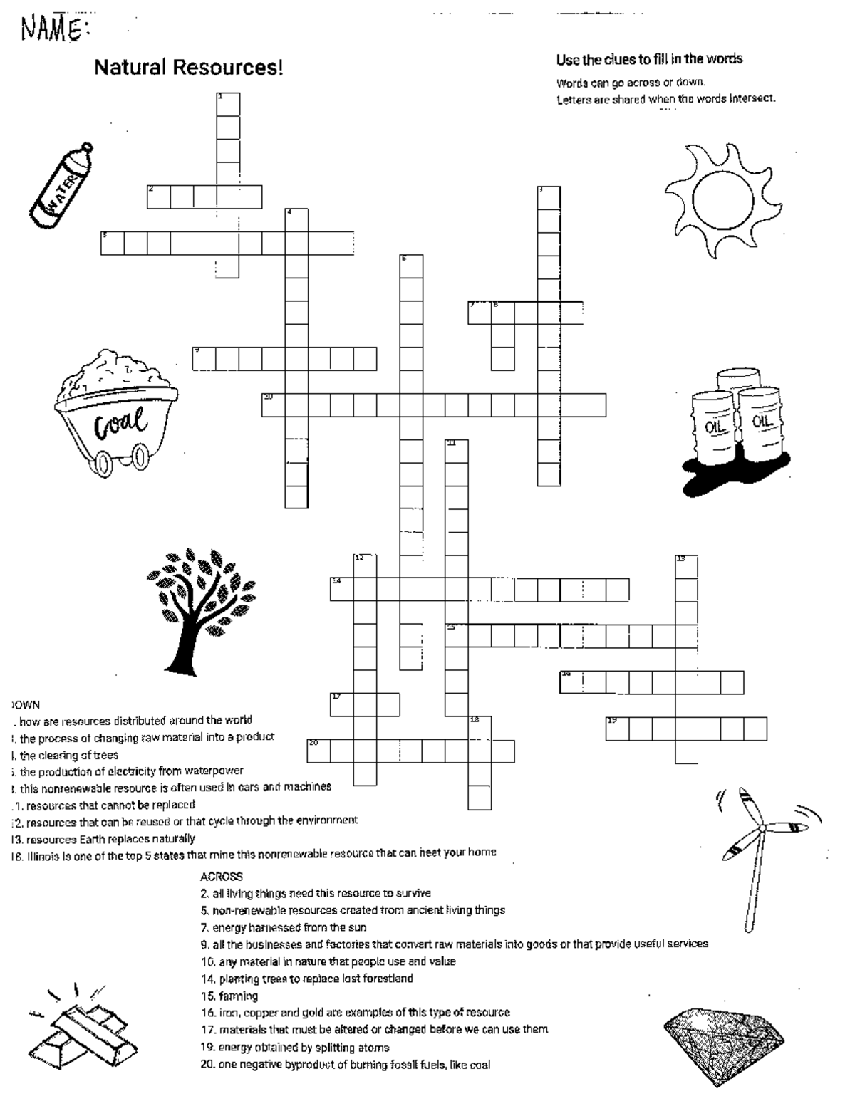 Natural Resources Puzzle: Understanding Key Concepts and Issues - Studocu