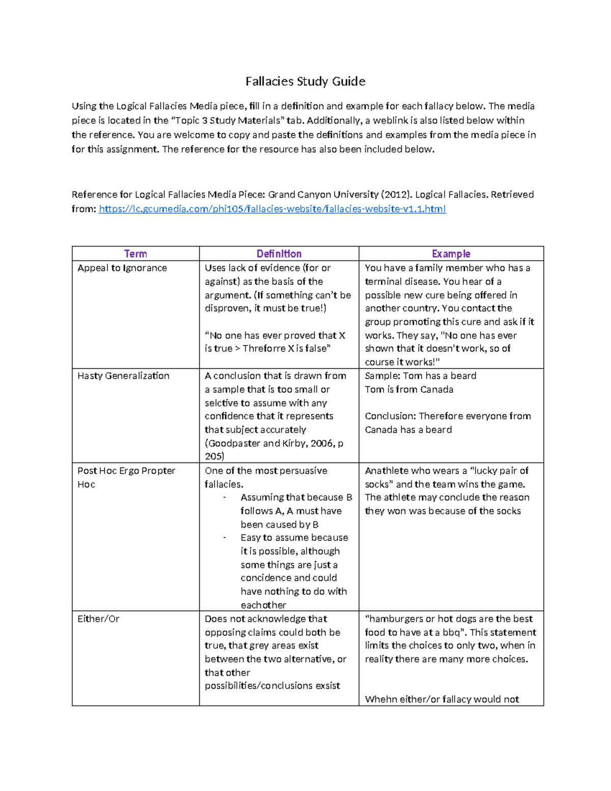 Fallacies Study Guide for fallacies quiz - Fallacies Study Guide Using ...
