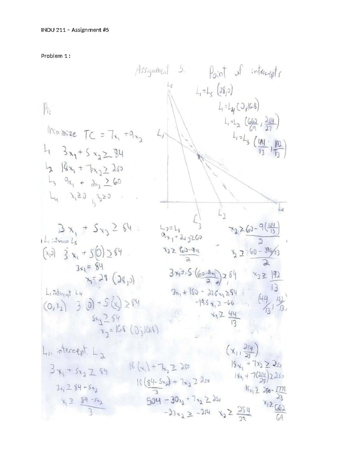 INDU 211 Assignment 5 - Exercises and Optimization Solutions - Studocu
