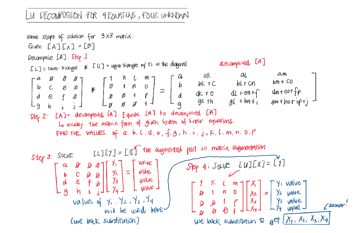 NMTL01E LU-Decomp Online-Homework-102324 - Numerical Methods - Studocu