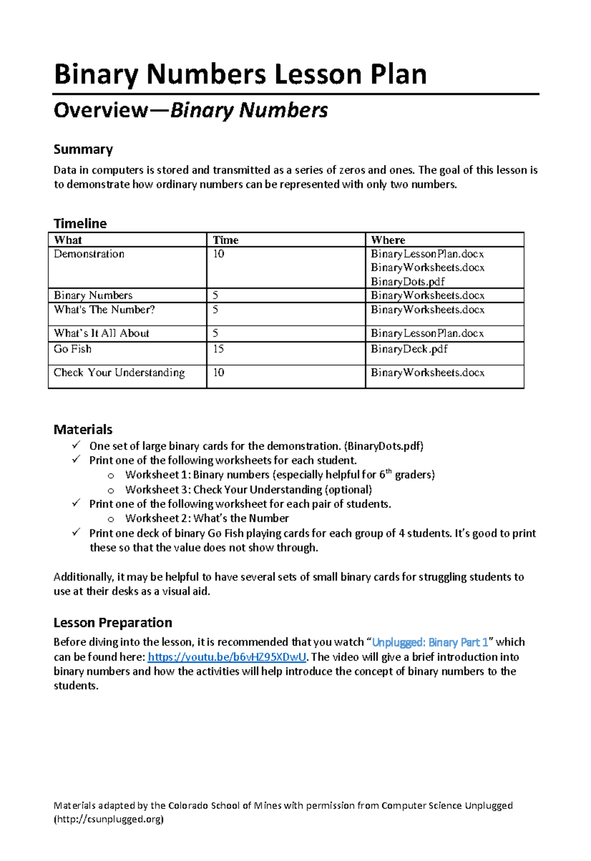 Binary Numbers Lesson Plan - Learning Outcomes and Activities - Studocu