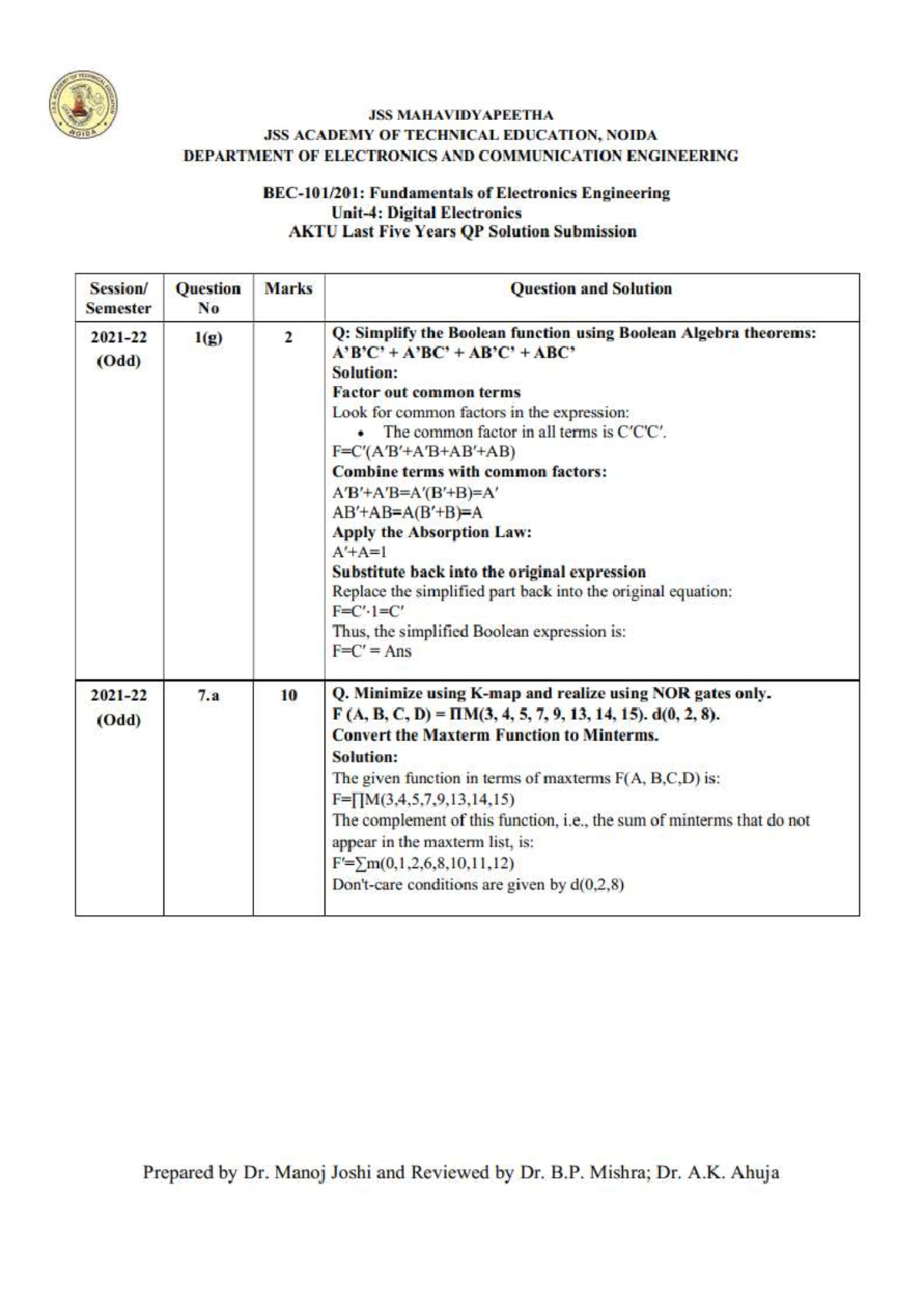 Fundamentals of Digital Electronics Engineering QP Solutions (AKTU) - Studocu