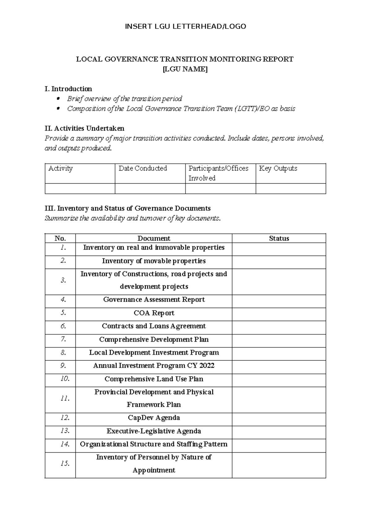LGU Local Governance Transition Monitoring Report: Activities ...