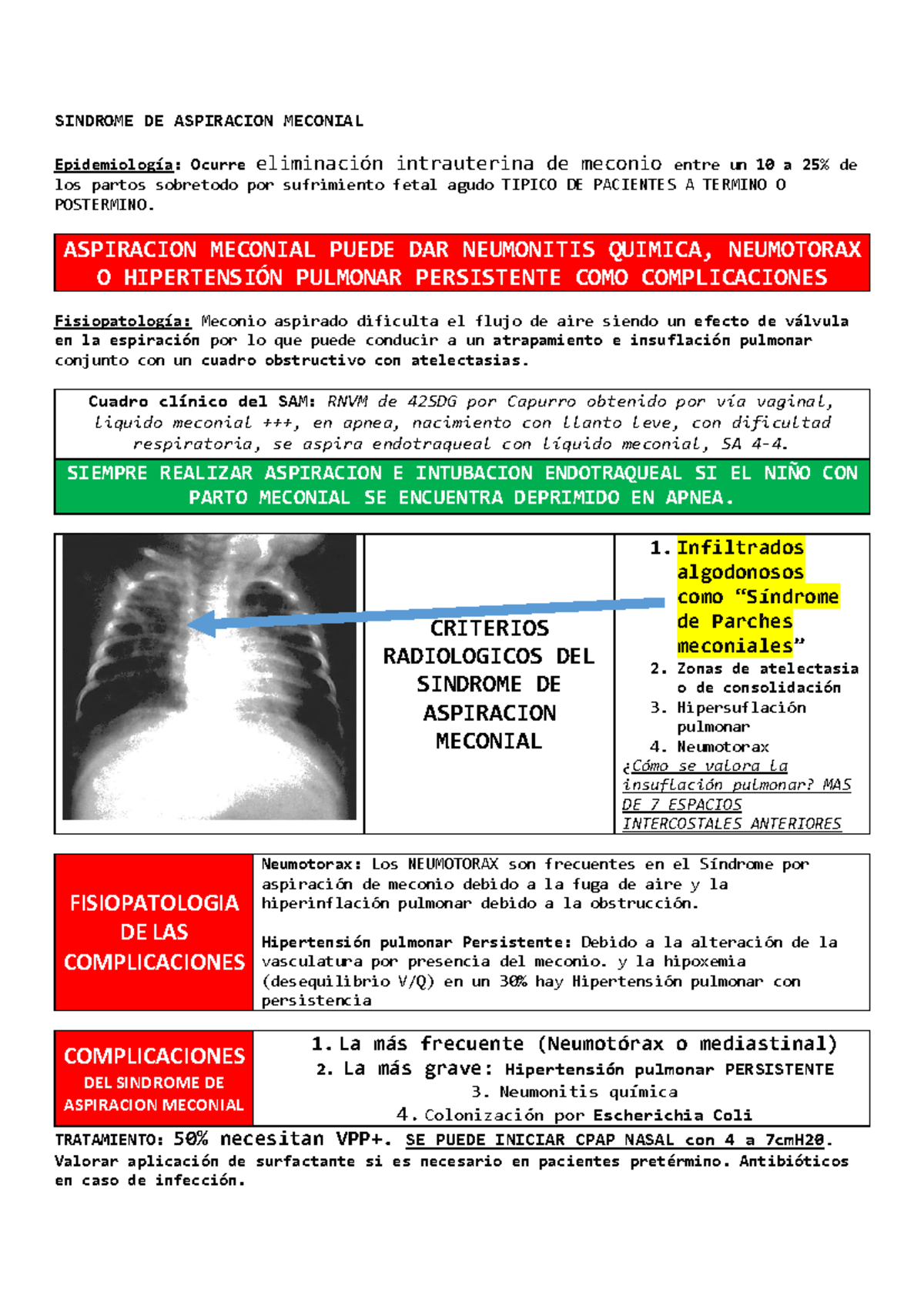 Sindrome de Aspiración Meconial: Epidemiología y Complicaciones - Studocu
