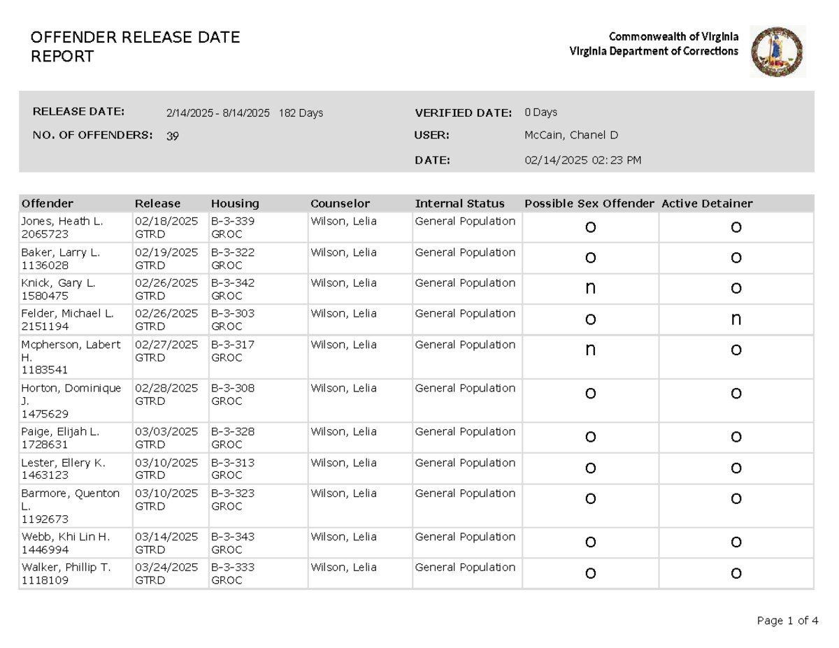 Virginia Offender Release Report: Jan - Aug 2025 (39 Offenders) - Studocu