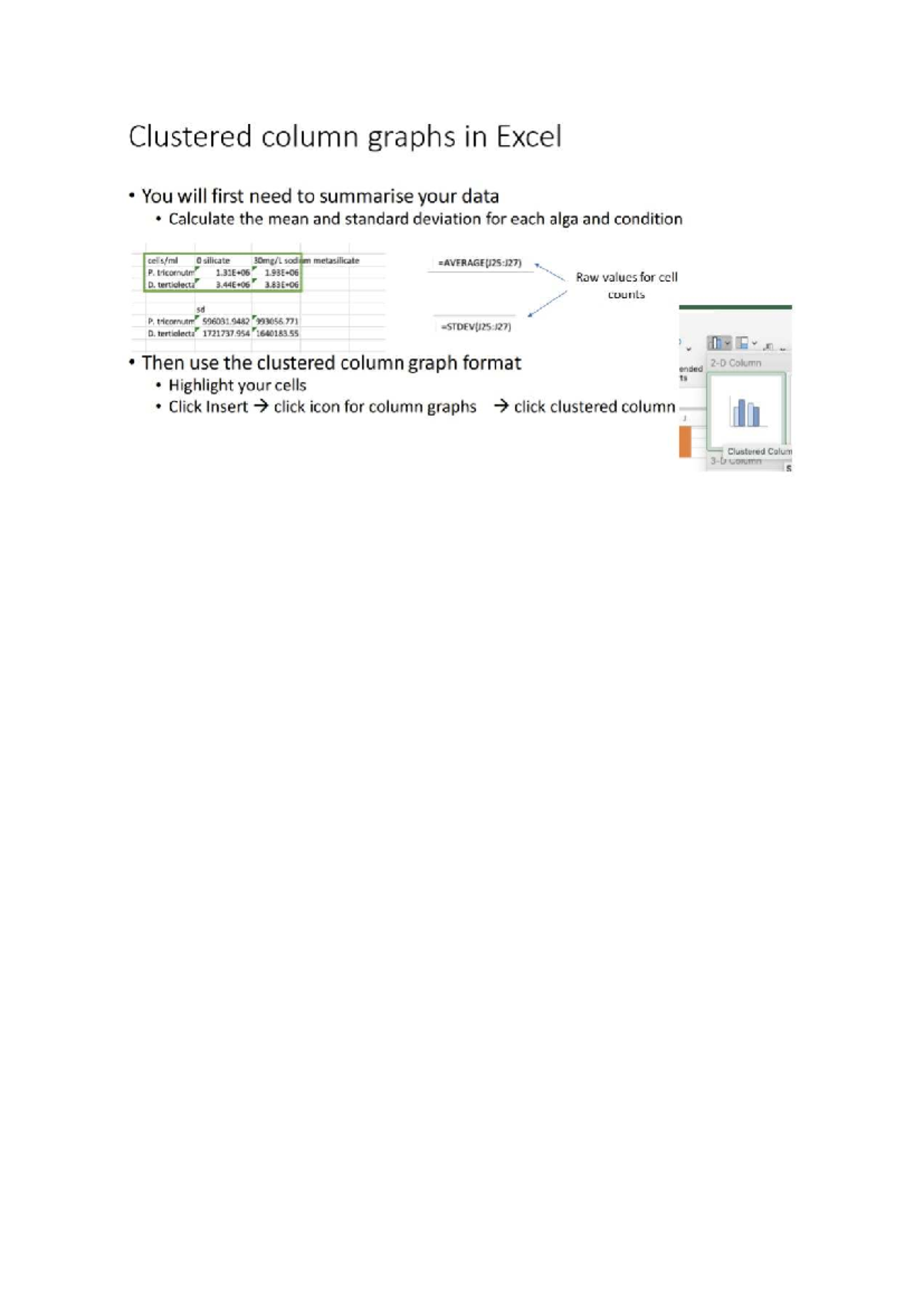 Clustered Column Graphs in Excel: Data Summary & Visualization Guide ...