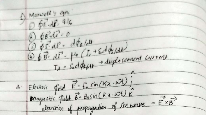 8-ch- Electromagnetic waves - Physics class 11 JEE & NEET practice ...