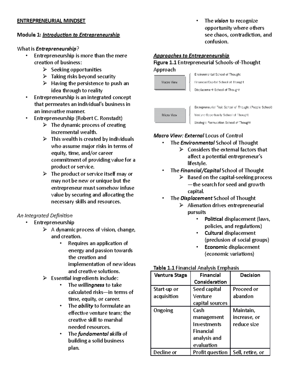 Entrepreneurial Mindset: Module Summary for ENTR 101 and 102 - Studocu