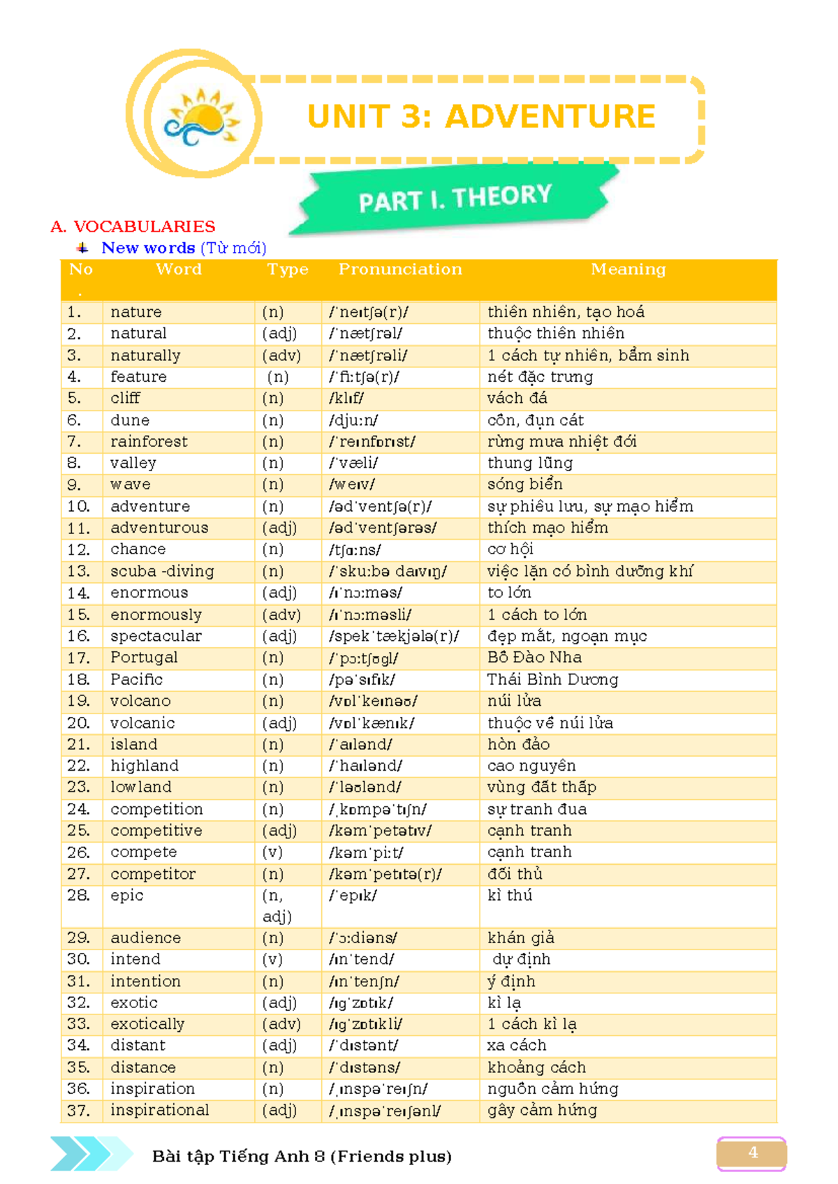 UNIT 3: ADVENTURE VOCABULARY & GRAMMAR NOTES (804926920) - Studocu