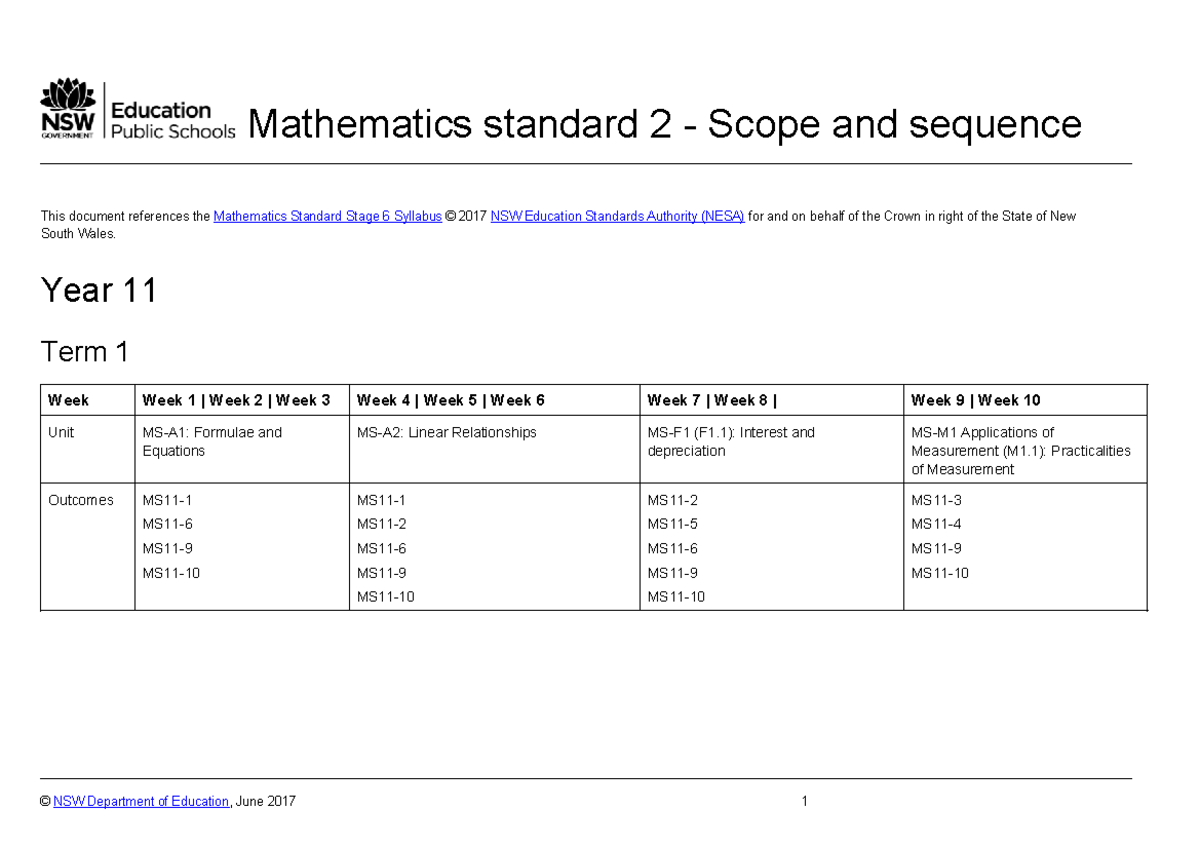 Mathematics-standard-2-scope-and-sequence - Mathematics standard 2 ...