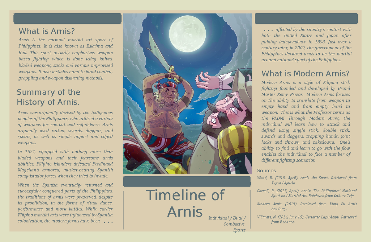 Arnis History Summary and Timeline - Filipino Martial Arts Overview ...