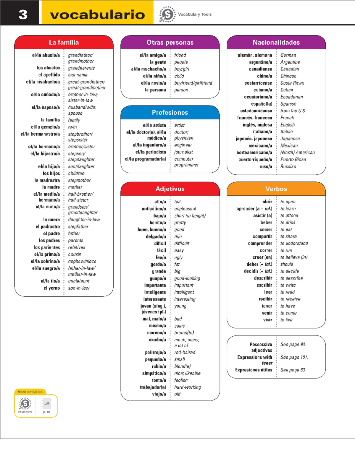 Lesson 3 Vocabulary List for Spanish Nationalities and Adjectives - Studocu