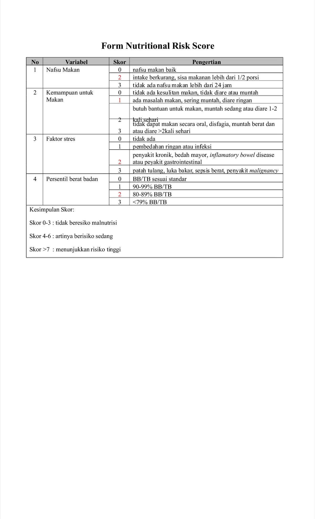 form nutrition risk score - Form Nutritional Risk ScoreForm Nutritional ...